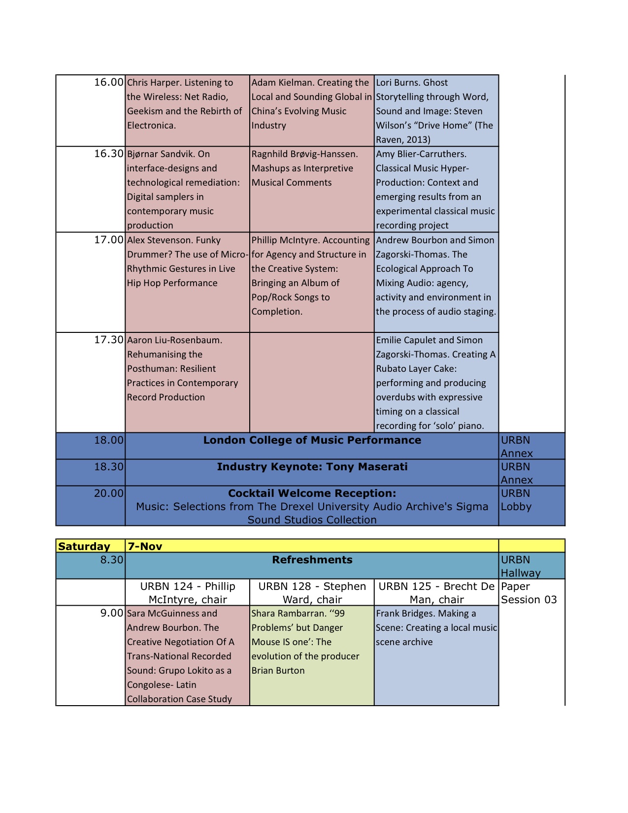 ARP 2015 Program